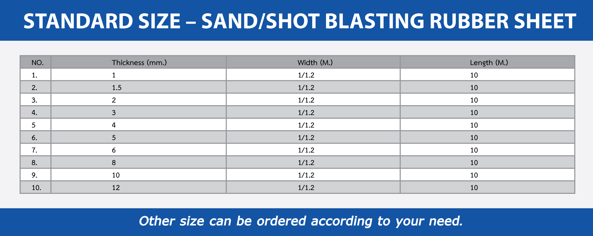 SAND & SHOT BLASTING RUBBER SHEET - polytechindustry