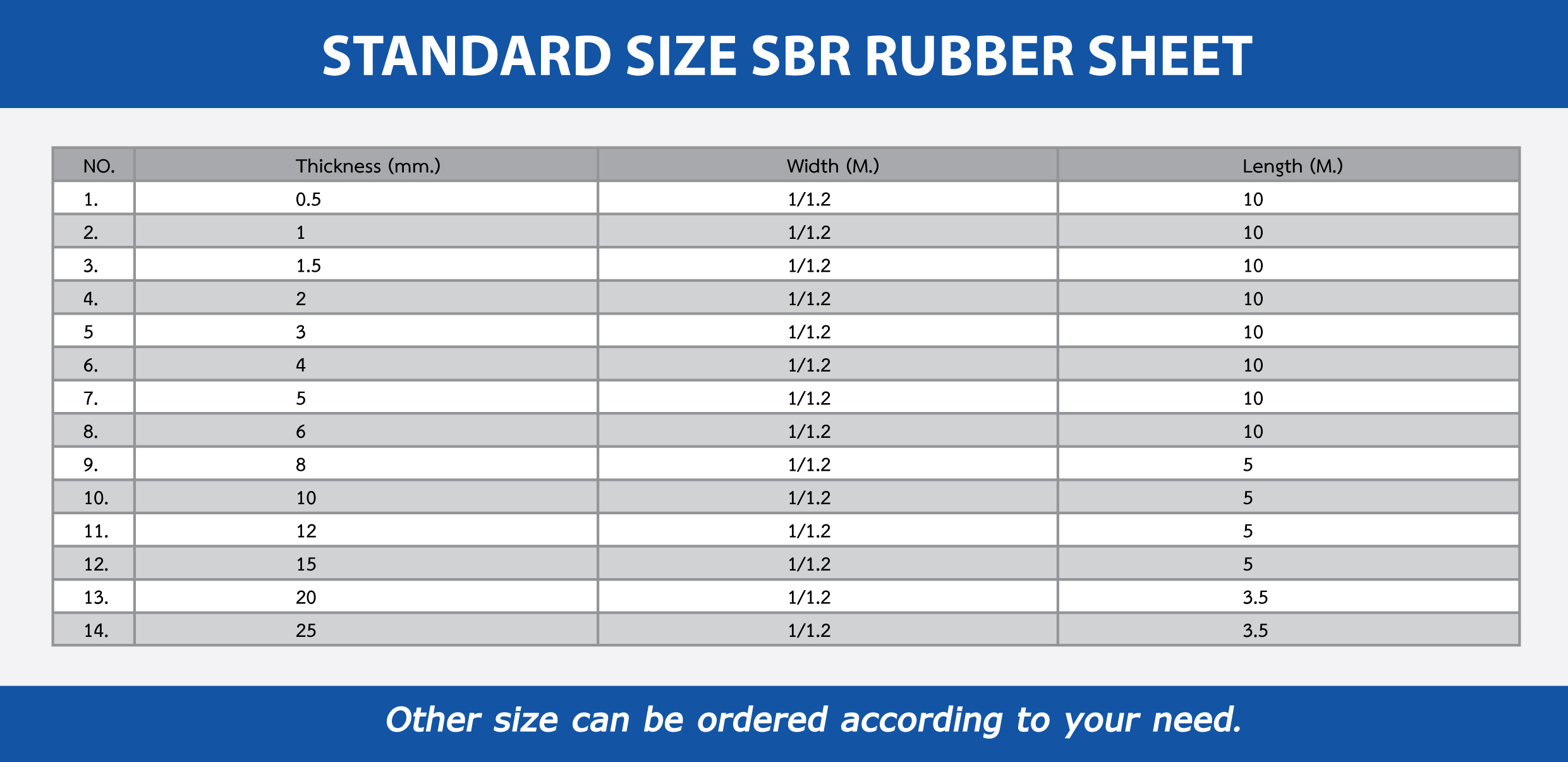 SBR RUBBER SHEET - polytechindustry