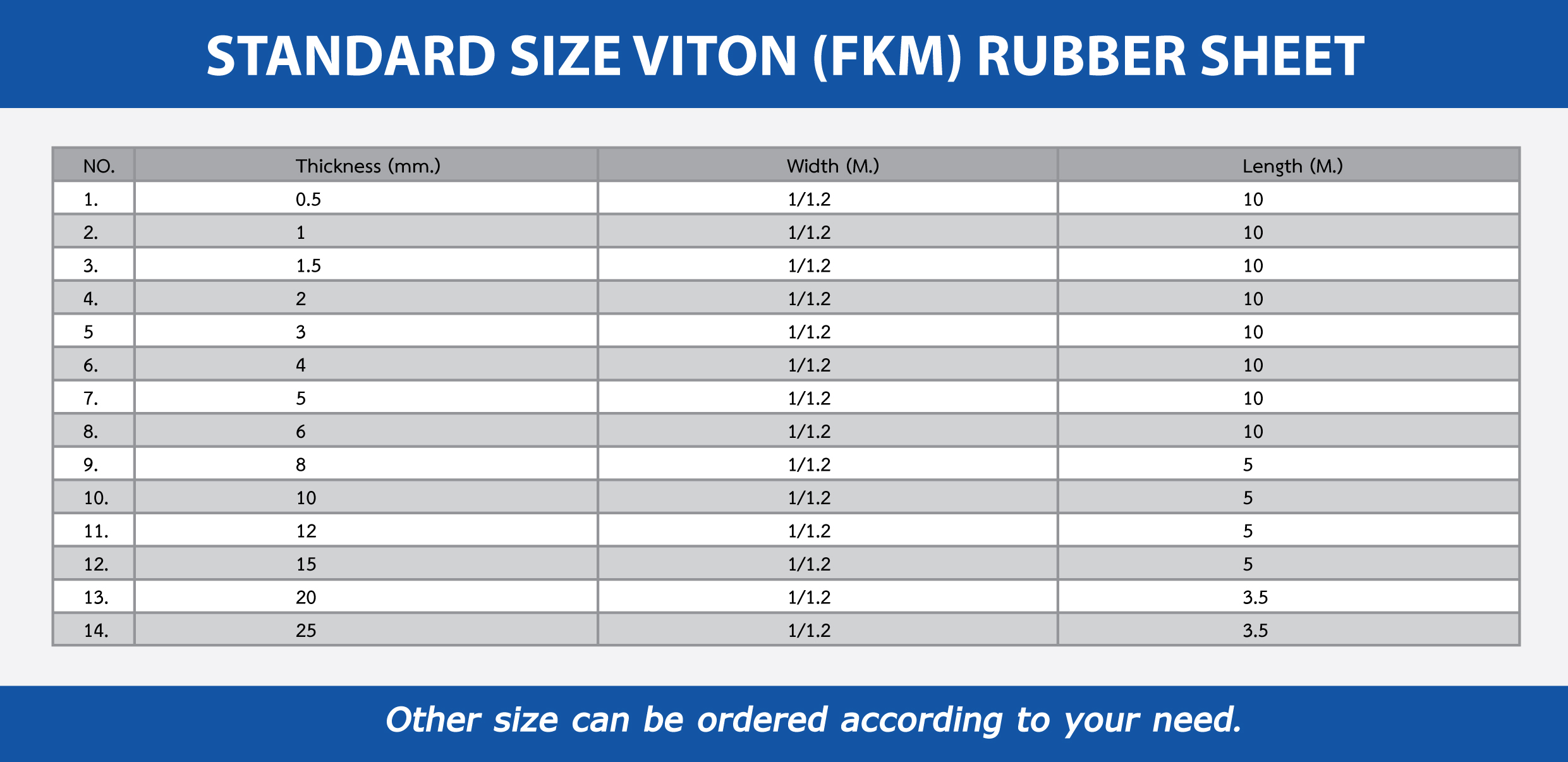 VITON (FKM) RUBBER SHEET - polytechindustry
