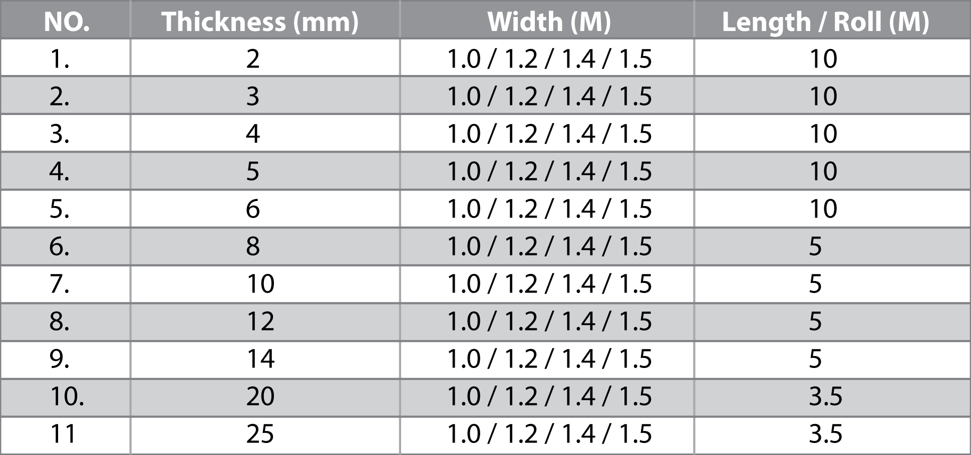 ELECTRICAL INSULATING RUBBER SHEET - polytechindustry