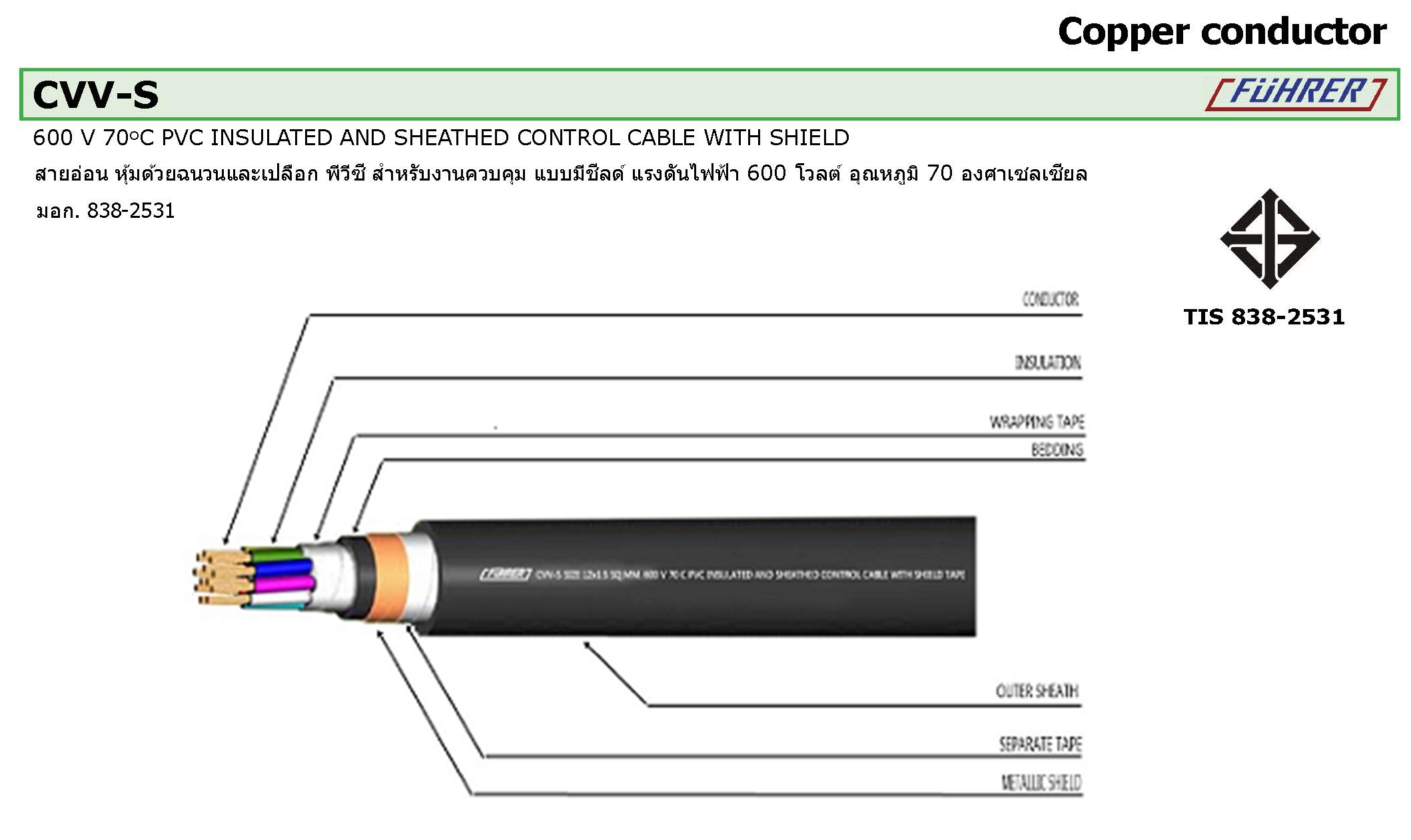 Electric wire and cable, CVV-S Control cable | FUHRER