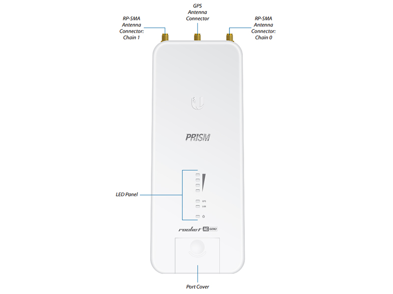 Rocket Prism ac Gen2 (RP‑5AC‑Gen2) - 500+ Mbps (5.0 GHz AC) airMAX ac ...