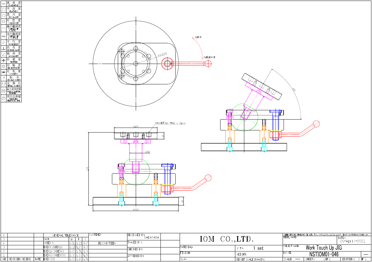iom-solutions - iom-solutions