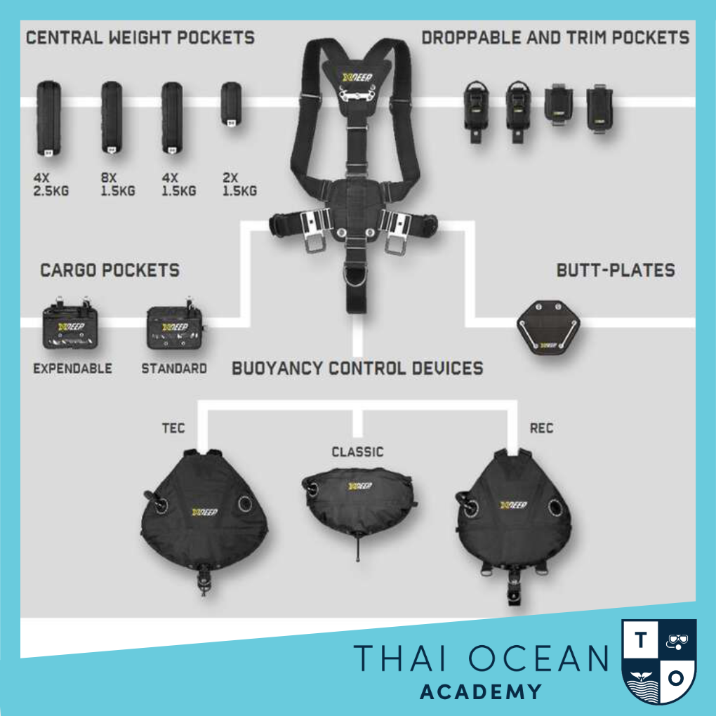 XDEEP Stealth 2.0 Tec Full Set | Thai Ocean Academy - thaioceanacademy