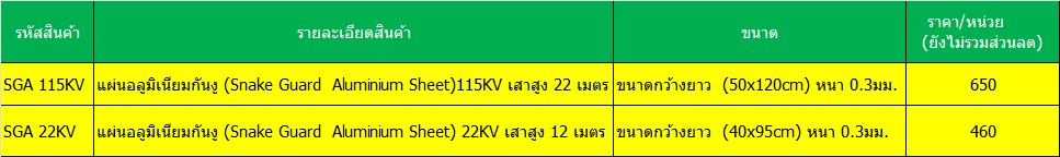 แผ่นอลูมิเนียมกันงู (Snake Guard Aluminium Sheet)