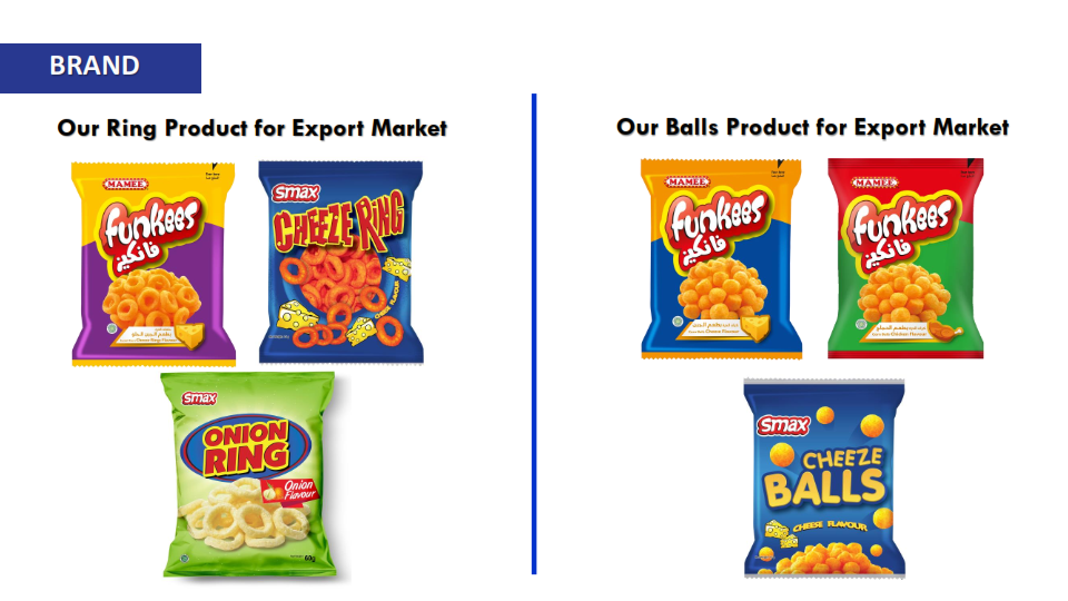 MAMEE - PT Pacific Food Indonesia "Food & Beverages" - indonesiathaitrade