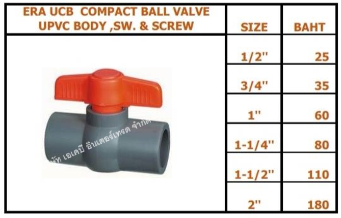 ERA UCB COMPACT BALL VALVE - Akbintertrade