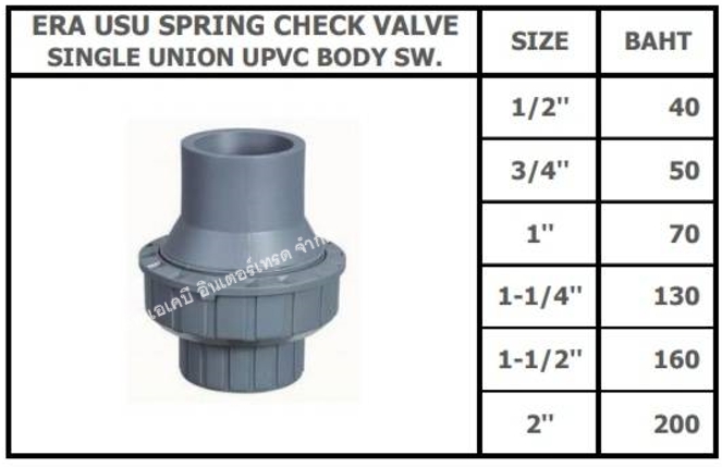 ERA USU SPRING CHECK VALVE - Akbintertrade