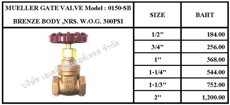 MUELLER GATE VALVE Model : 0150-SB **มีสินค้า - akbintertrade
