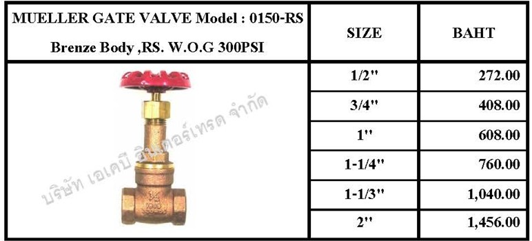 MUELLER GATE VALVE Model : 0150-RS **มีสินค้า - akbintertrade