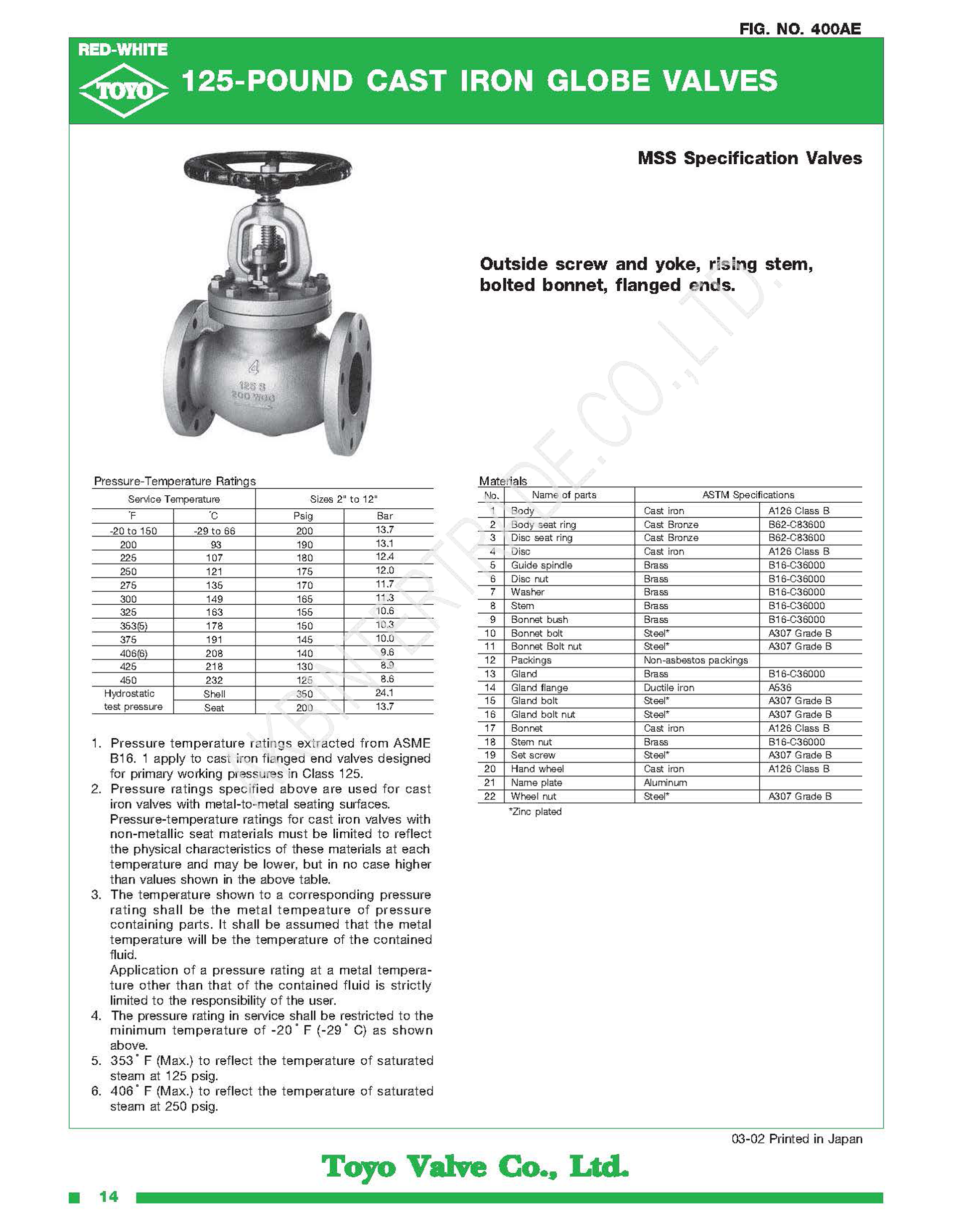 SPEC TOYO VALVE - akbintertrade