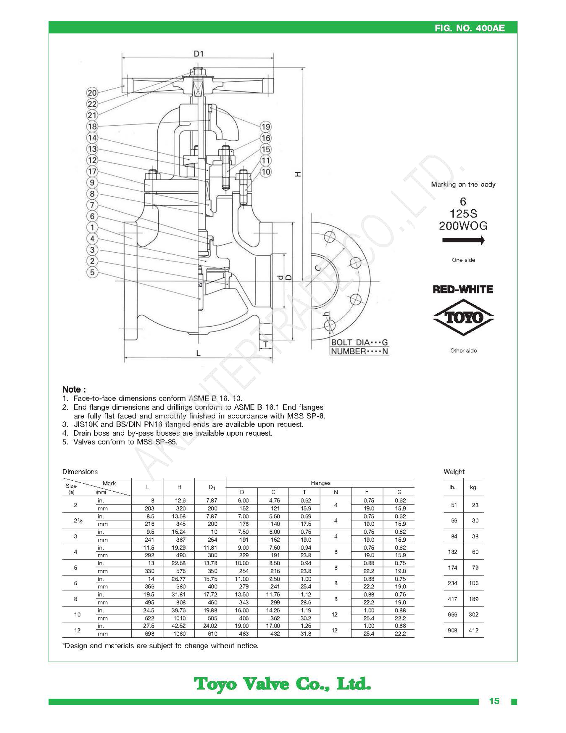 SPEC TOYO VALVE - akbintertrade