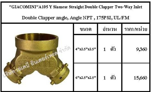 GIACOMINI"A105 Y Siamese Straight Double Clapper Two-Way Inlet ...