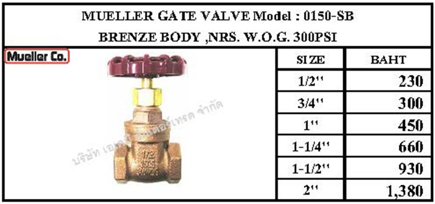 MUELLER GATE VALVE Model : 0150-SB **มีสินค้า - akbintertrade