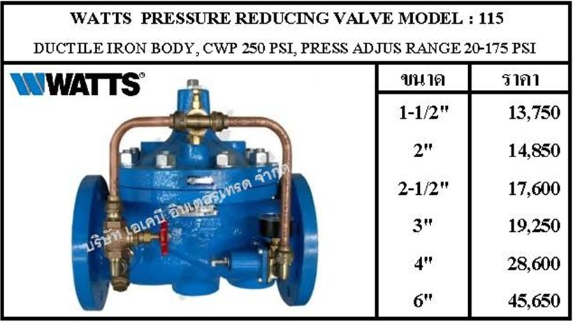 WATTS PRESSURE REDUCING VALVE MODEL : 115 มีสินค้า - akbintertrade