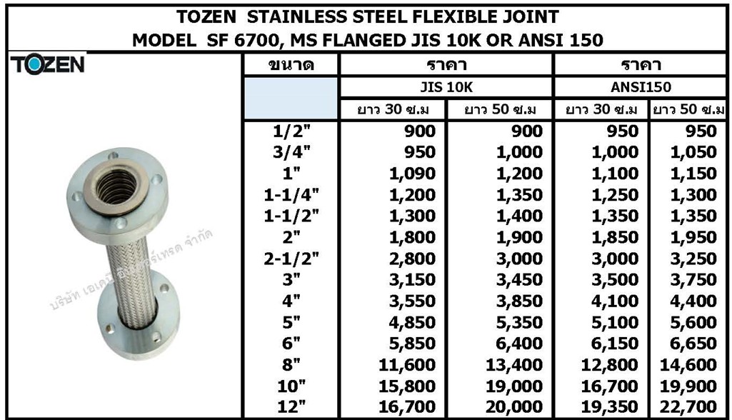 TOZEN STAINLESS STEEL FLEXIBLE JOINT **มีสินค้า - akbintertrade