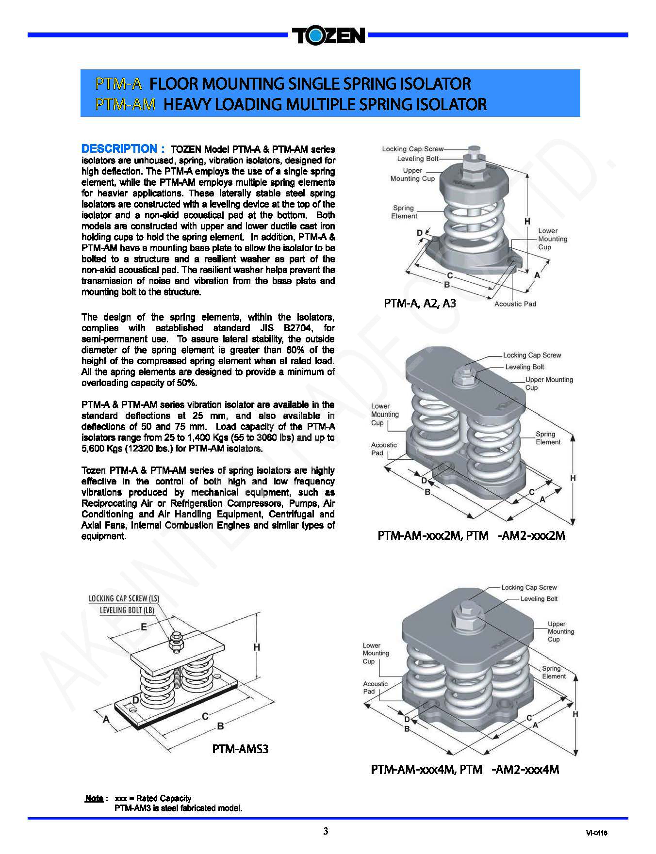 SPEC TOZEN - akbintertrade