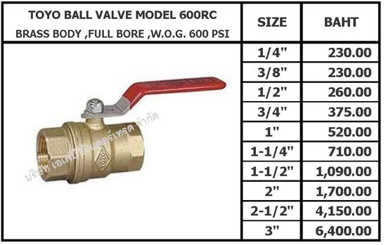 TOYO BALL VALVE MODEL 600RC - akbintertrade