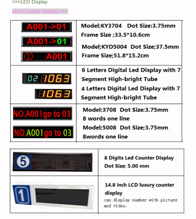 High Quality Wireless Queue Management System - thebest-plus