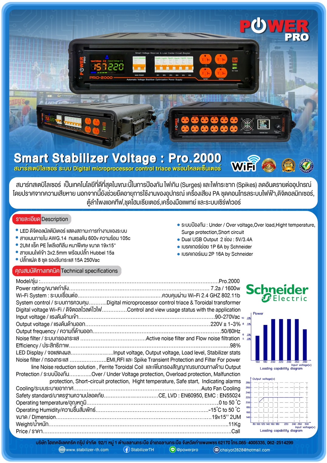 Power Pro PRO2000 STABILIZER รักษาแรงดันไฟฟ้า | AT Prosound