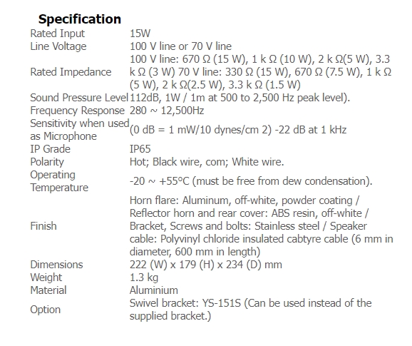 TOA SC-615M ลำโพงฮอร์น