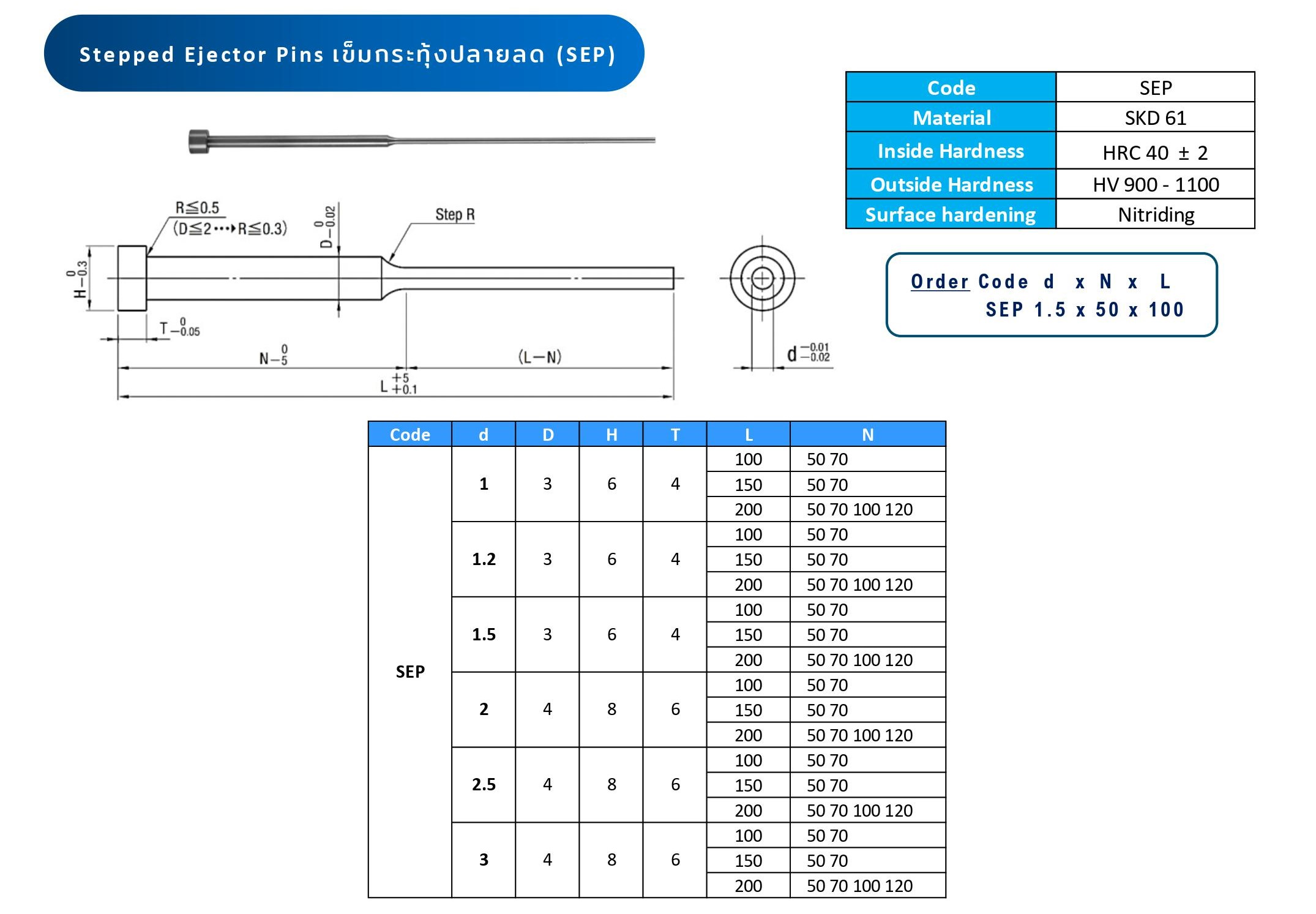 เข็มกระทุ้งสองตอน Stepped Ejector Pin SEP - mastertechandsystems