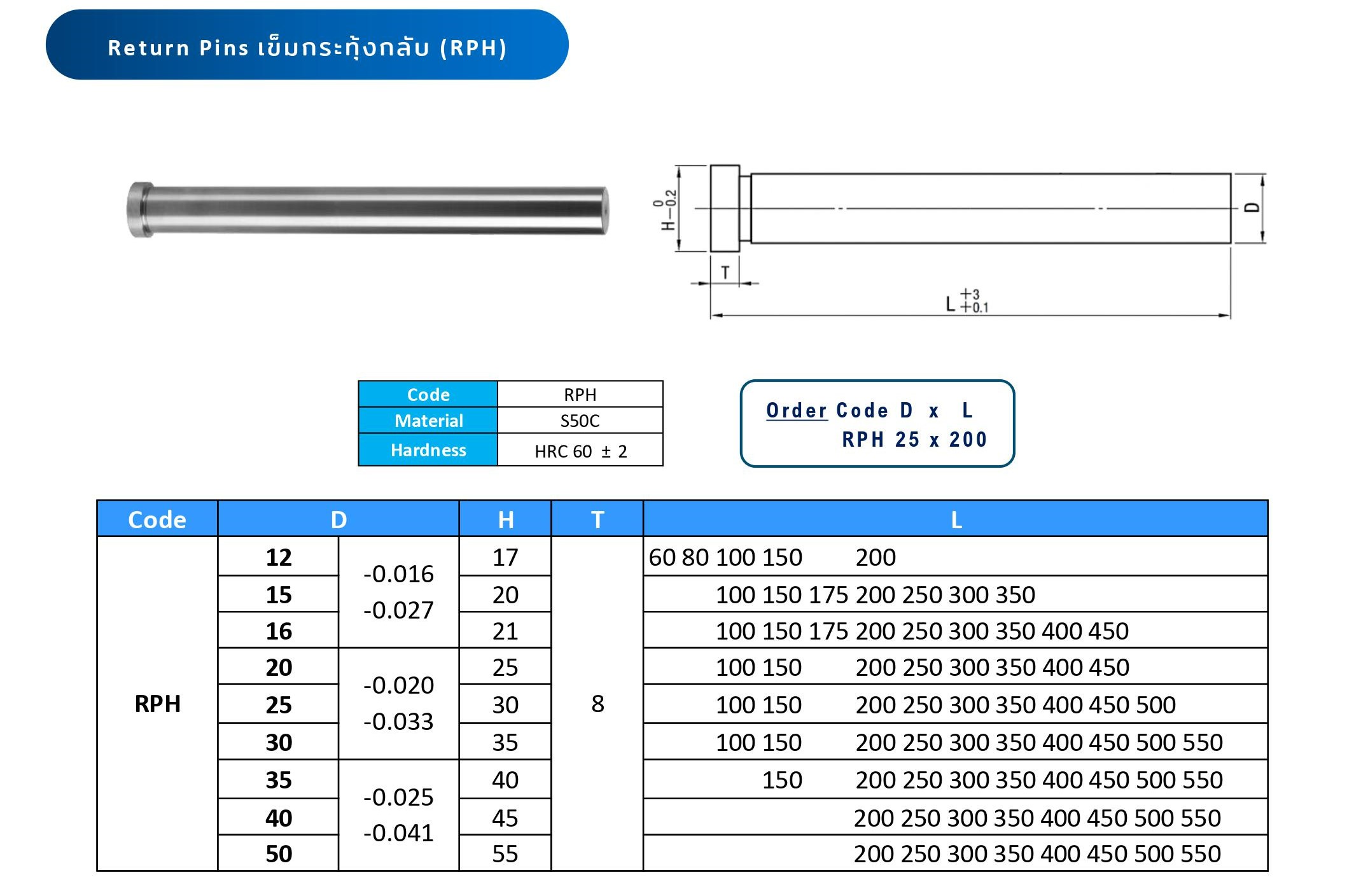 เข็มกระทุ้งกลับ Return Pin RPH - mastertechandsystems