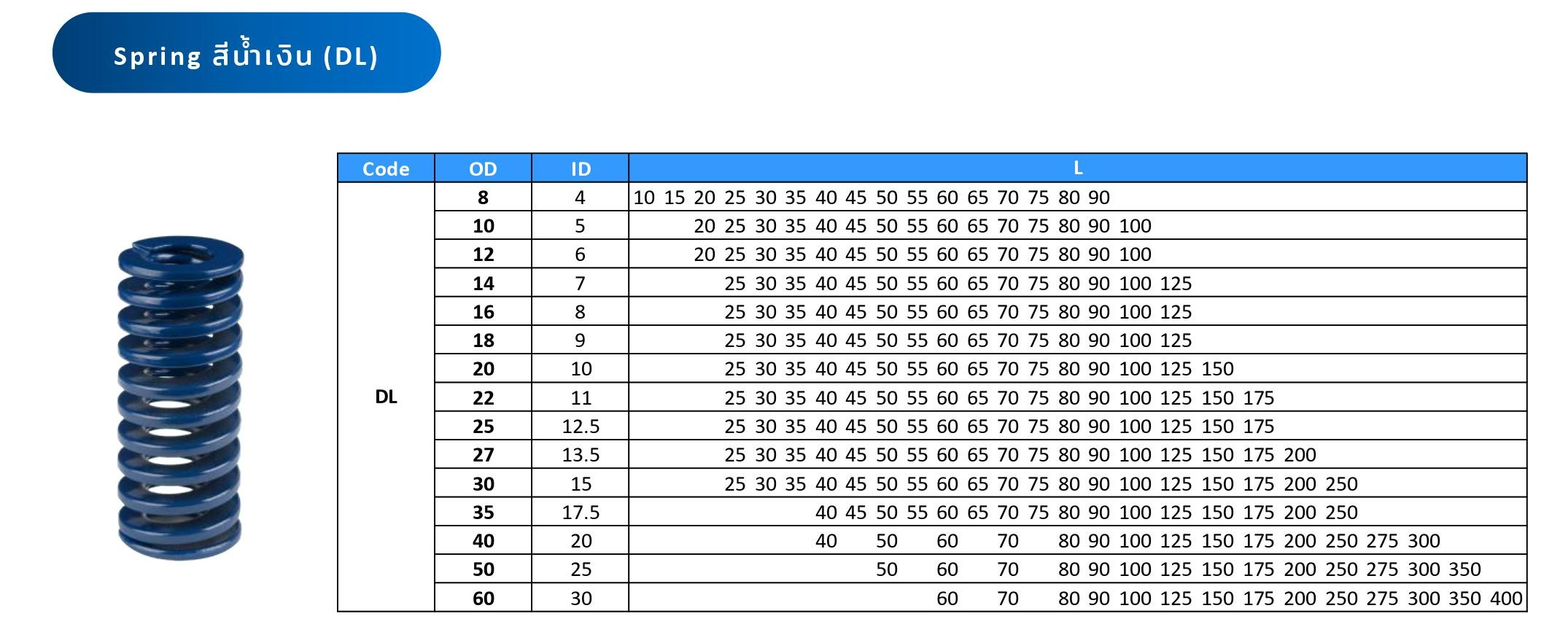 สปริงน้ำเงิน Spring SWL - mastertechandsystems