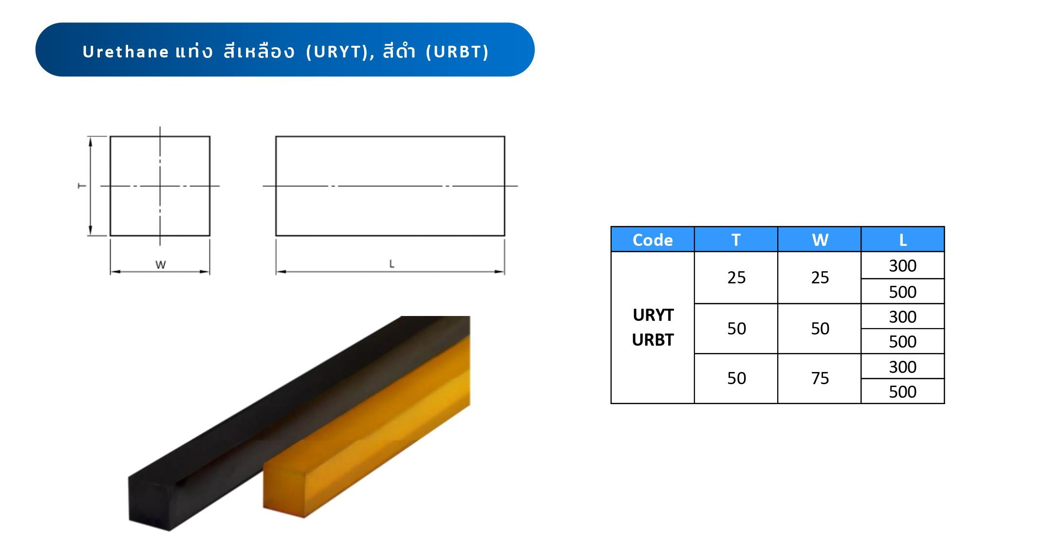 Urethane URYT URBT - mastertechandsystems