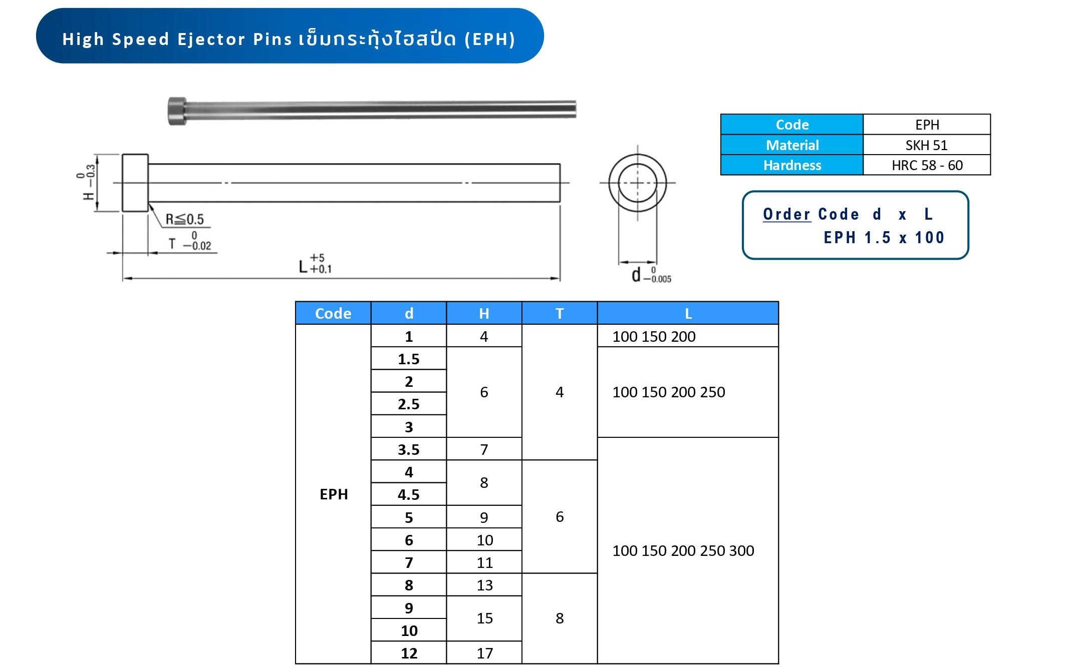 เข็มกระทุ้ง SKH51 Ejector Pin EPH - mastertechandsystems