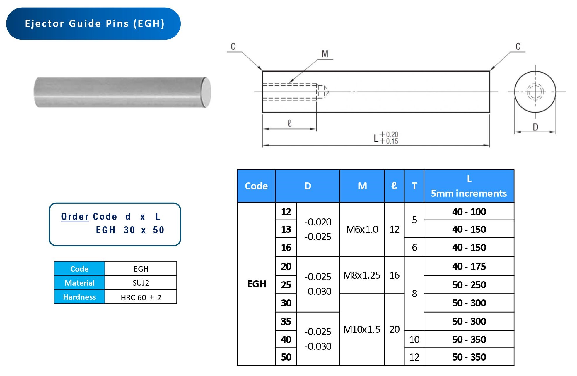 Ejector Guide Pin EGH - mastertechandsystems