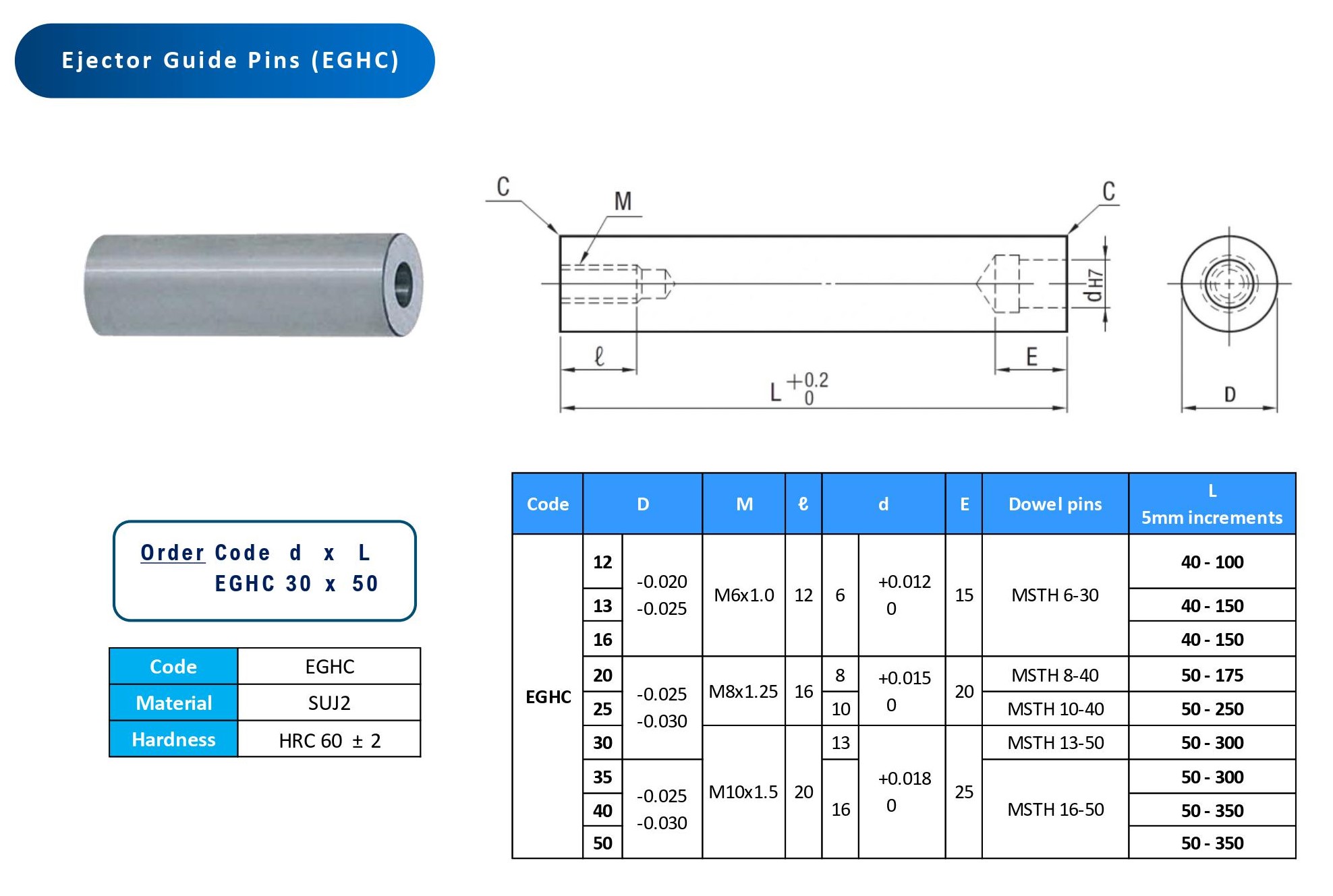 Ejector Guide Pin EGHC - mastertechandsystems