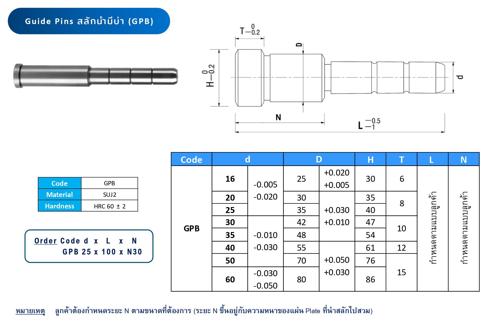 สลักนำสองตอน Guide Pin GPB - mastertechandsystems