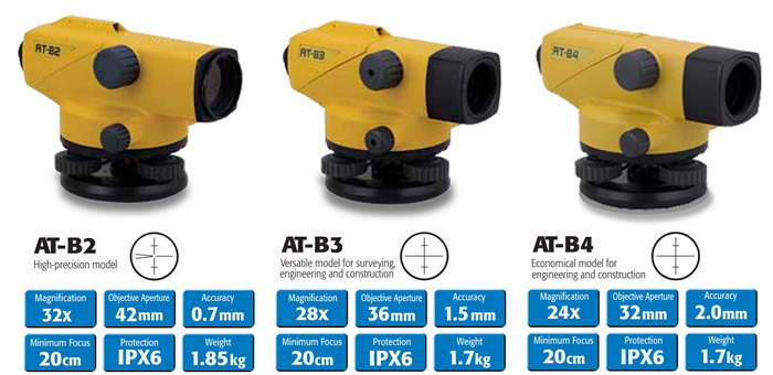 TOPCON รุ่น AT-B4 - btcsurvey