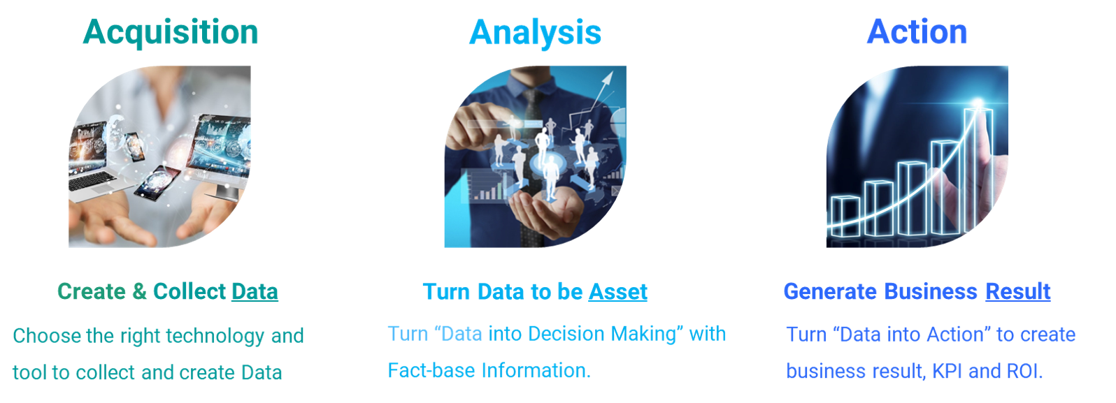 About us - 4plusgroup