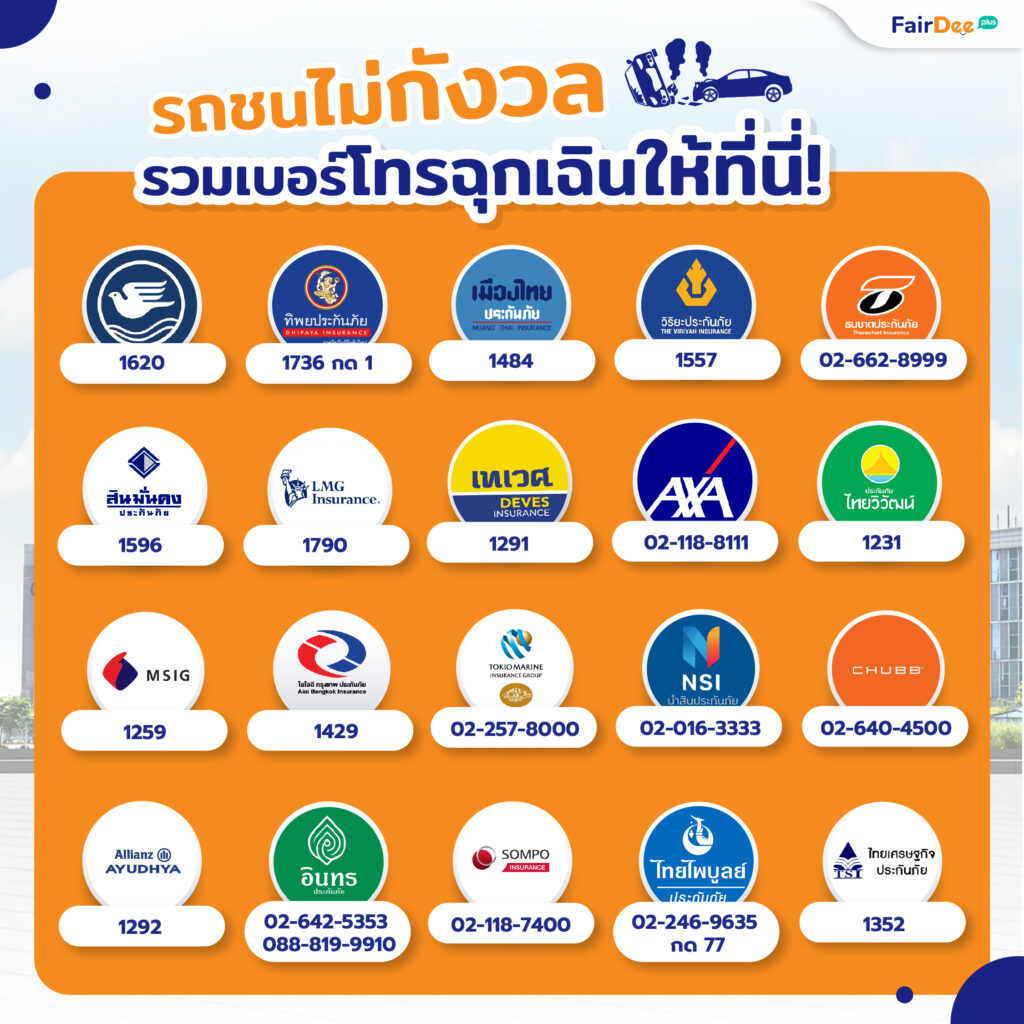 เช็คอู่ซ่อมรถในเครือบริษัทประกันภัย - banprakun