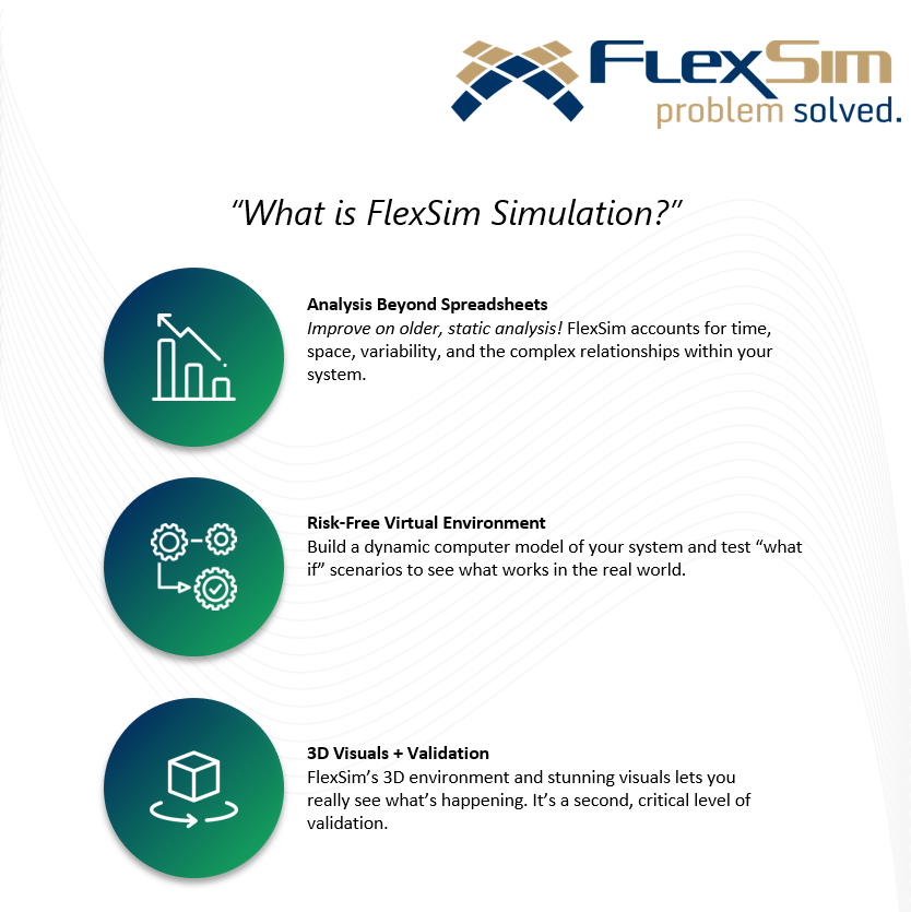 FlexSim - mastersoftsolution