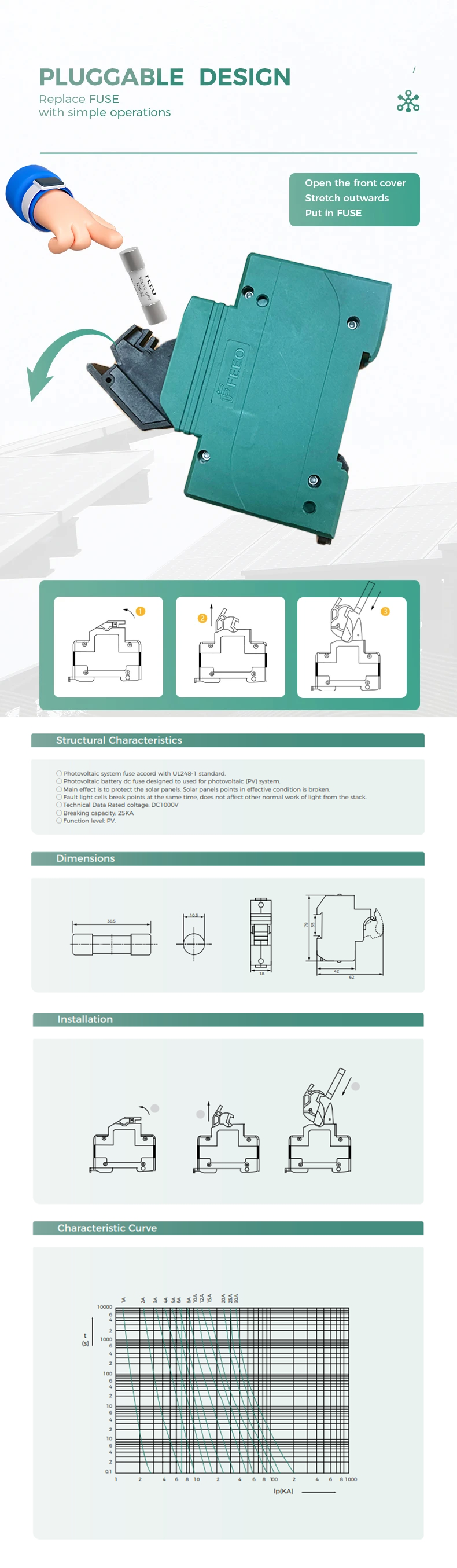 DC FUSE LINK 25A 1000VDC ( FDS-32 ) | ลูกฟิวส์ 25A 1000V