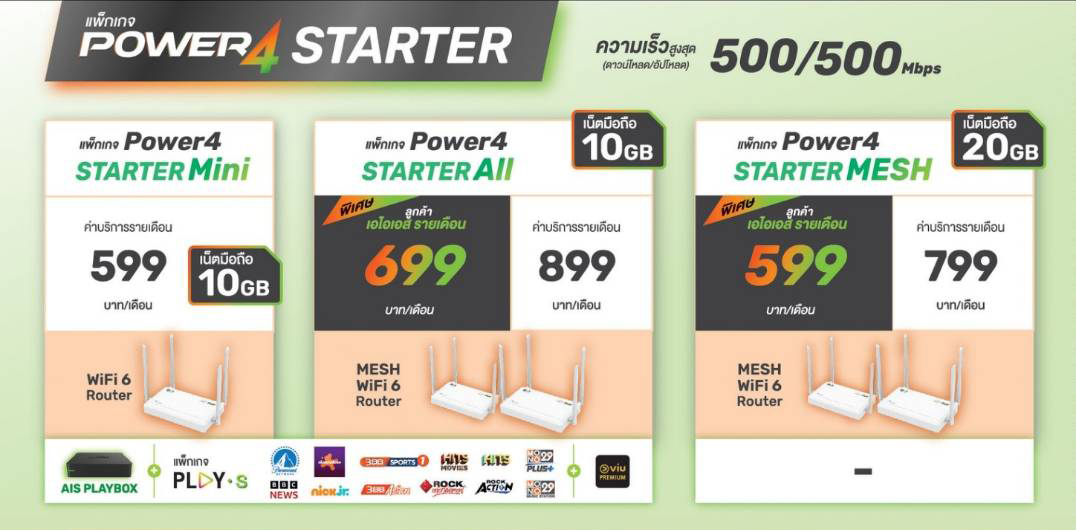 aisfibreplus - aisfibreplus