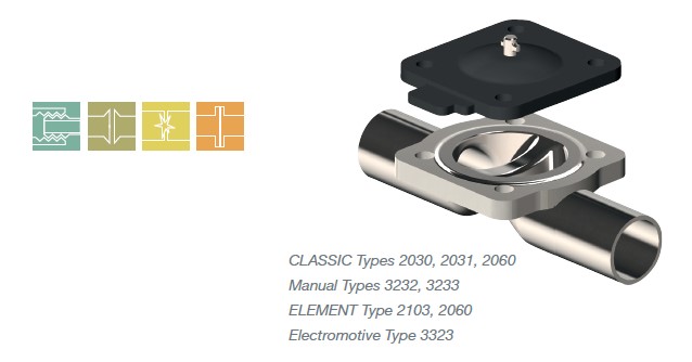 Valve body variants - flutechthailand