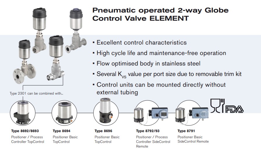 BURKERT Type 2301 - flutechthailand