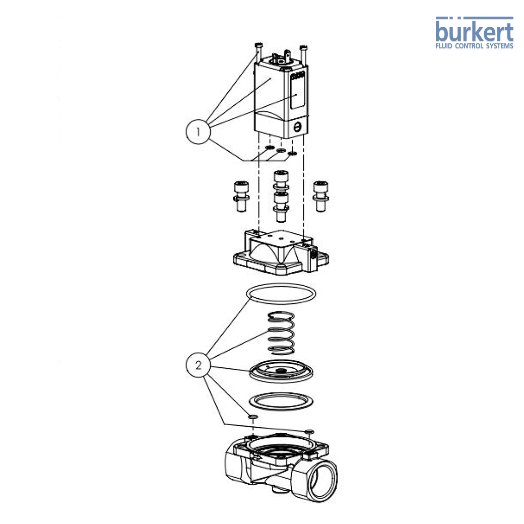 ฟลูเทค ขาย diaphragm valve 5282 แบรนด์ Burkert - Flutechthailand