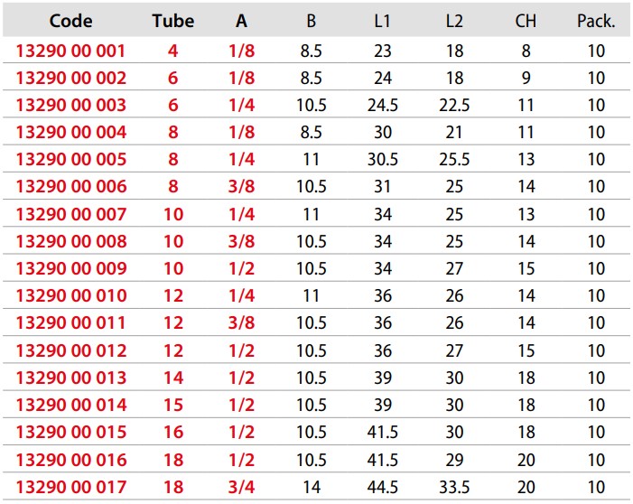 AIGNEP – SERIES 13290 | ELBOW FEMALE ADAPTOR