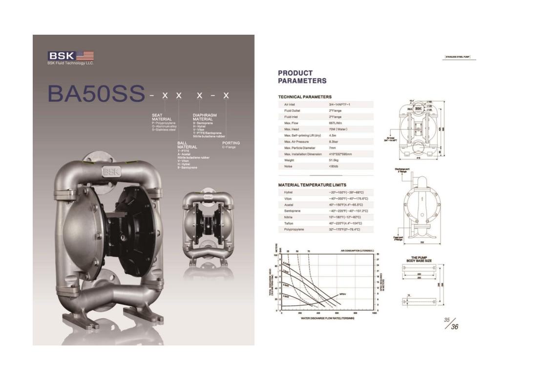 BSK Pneumatic Diaphragm Pump - eaksara