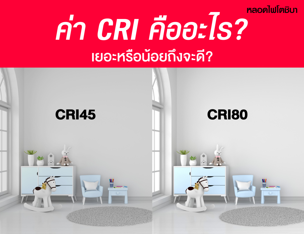 ค่า CRI คืออะไร