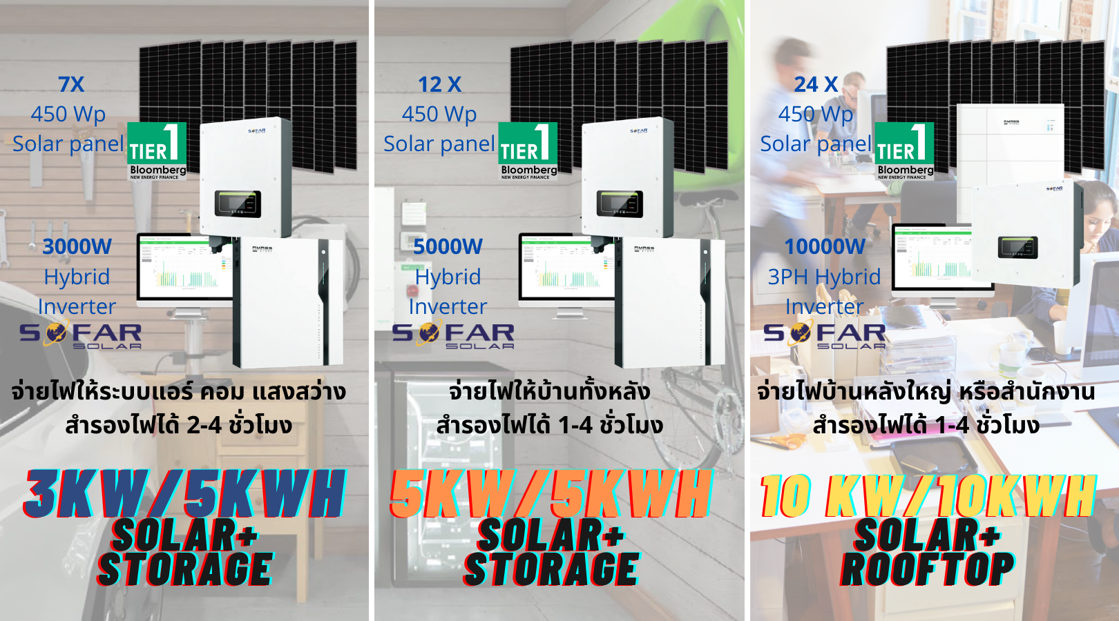 BESS - itl-engineering