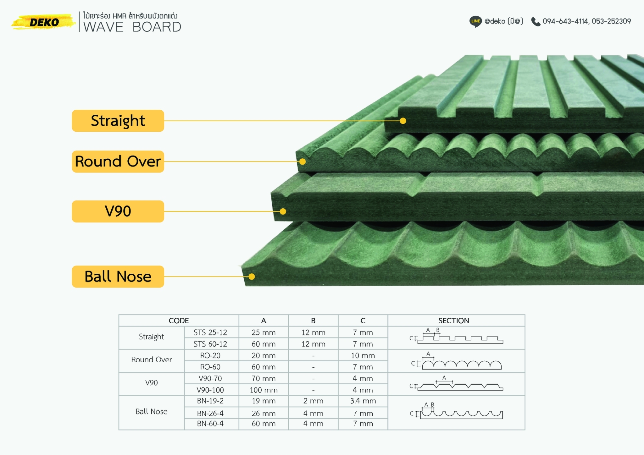 WAVE BOARD - dmatcnc