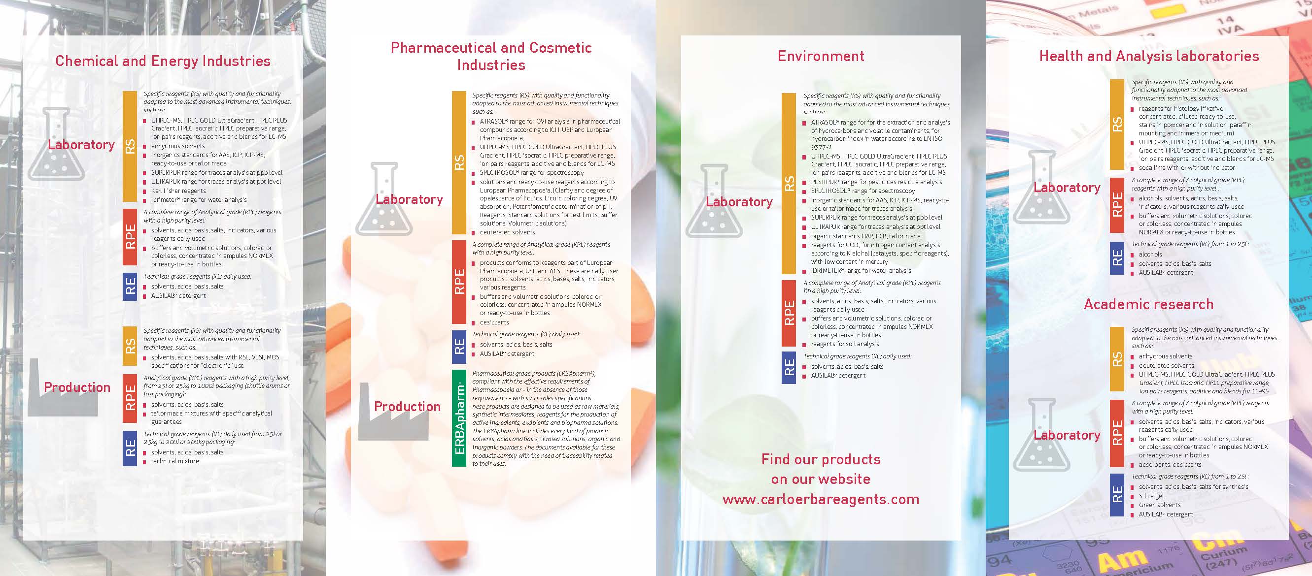 CARLO ERBA - cosmos-supply