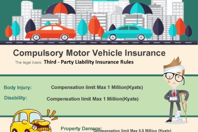 News and Activities - aseancob