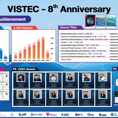 NEWS CEST - cestvistec